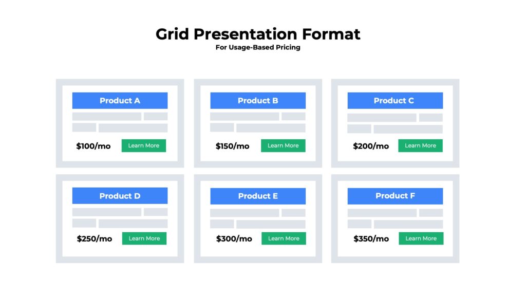 Guide- Presentation Formats for Usage-Based Pricing |Ordway