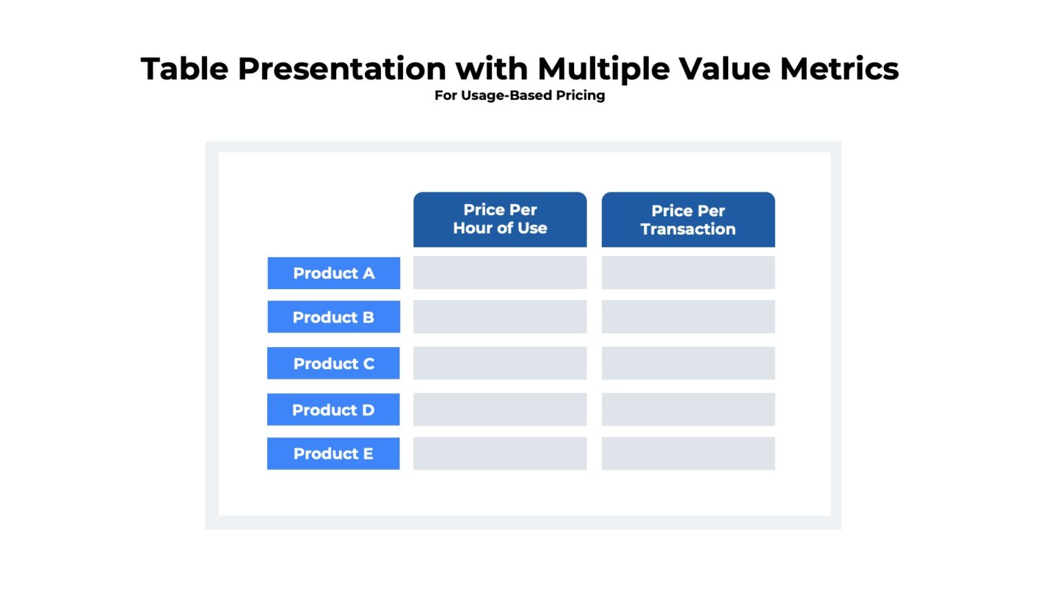 Guide- Presentation Formats for Usage-Based Pricing |Ordway