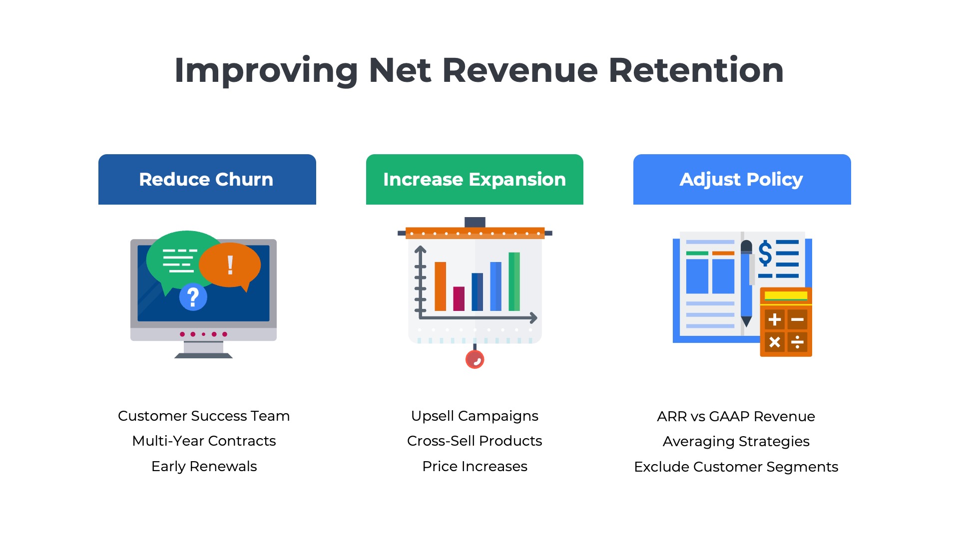 Improve Net Revenue Retention (NRR): Proven SaaS Strategies and Playbooks