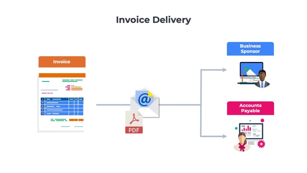 How Recurring Billing Works: Automate Invoices & Reduce Churn
