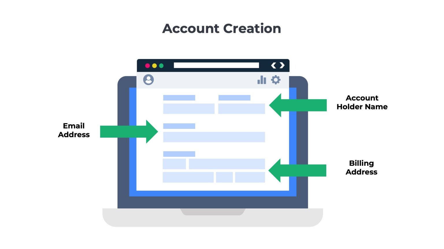 How Recurring Billing Works: Automate Invoices & Reduce Churn