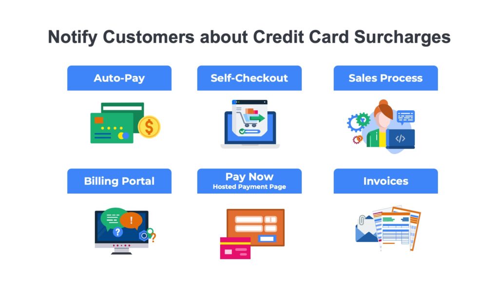Credit Card Surcharges on SaaS Invoices: Rules, Best Practices, and ...