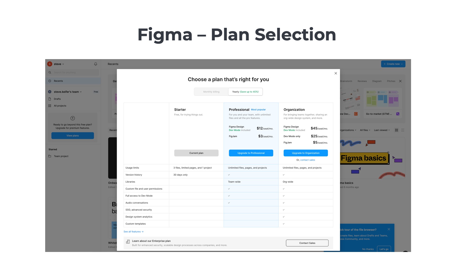Examples of PLG Self-Service Checkout Pages