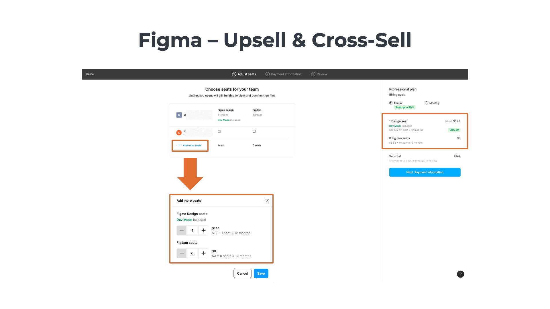 Examples of PLG Self-Service Checkout Pages - Ordway